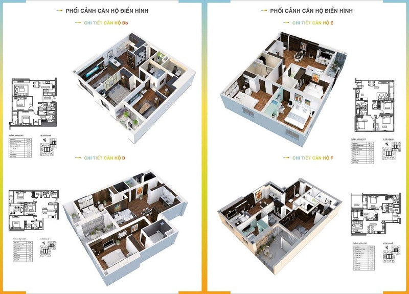 Căn hộ chung cư HPC Landmark 105 Quận Hà Đông